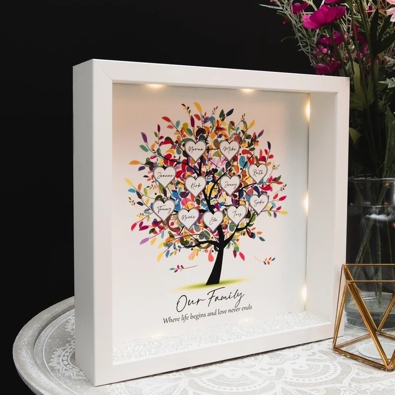 Personalized Family Tree Frame With Names For Mom Grandma Christmas ...